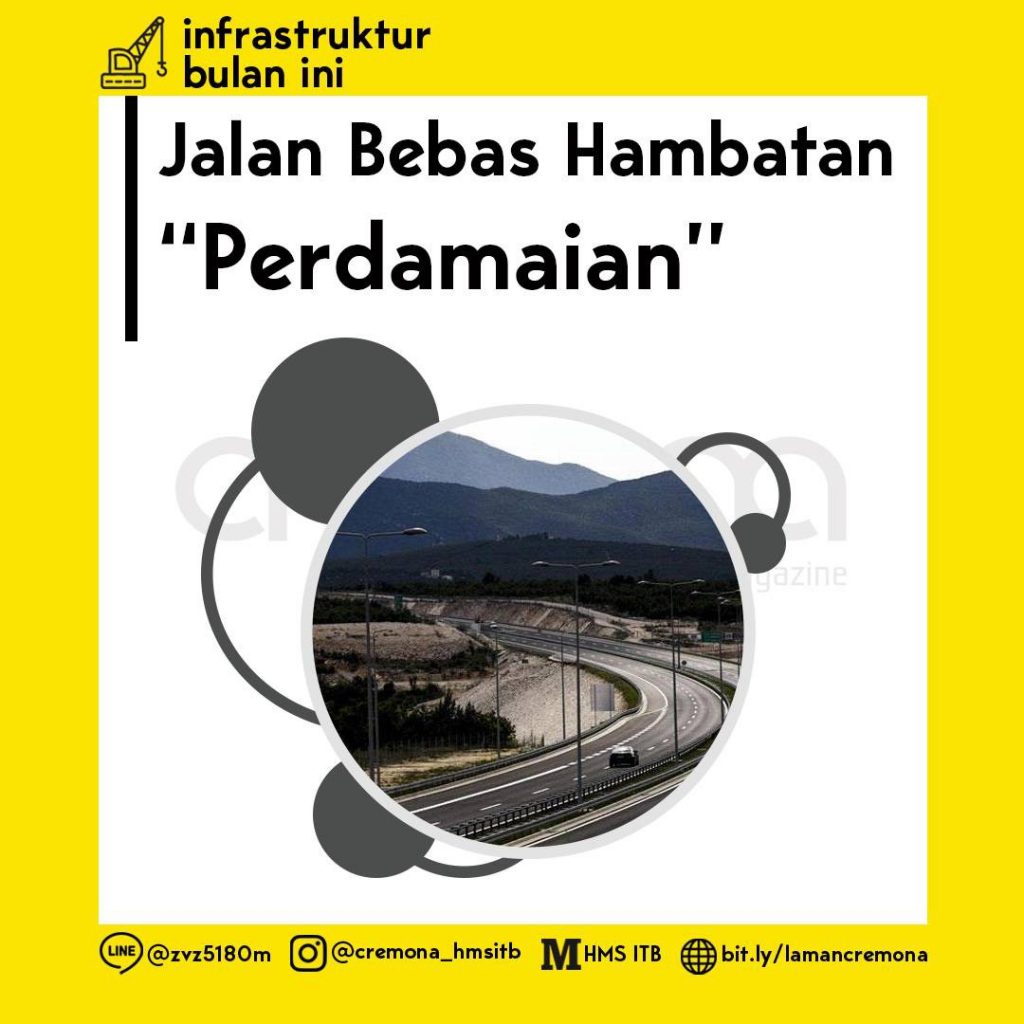 Postingan – HMS ITB