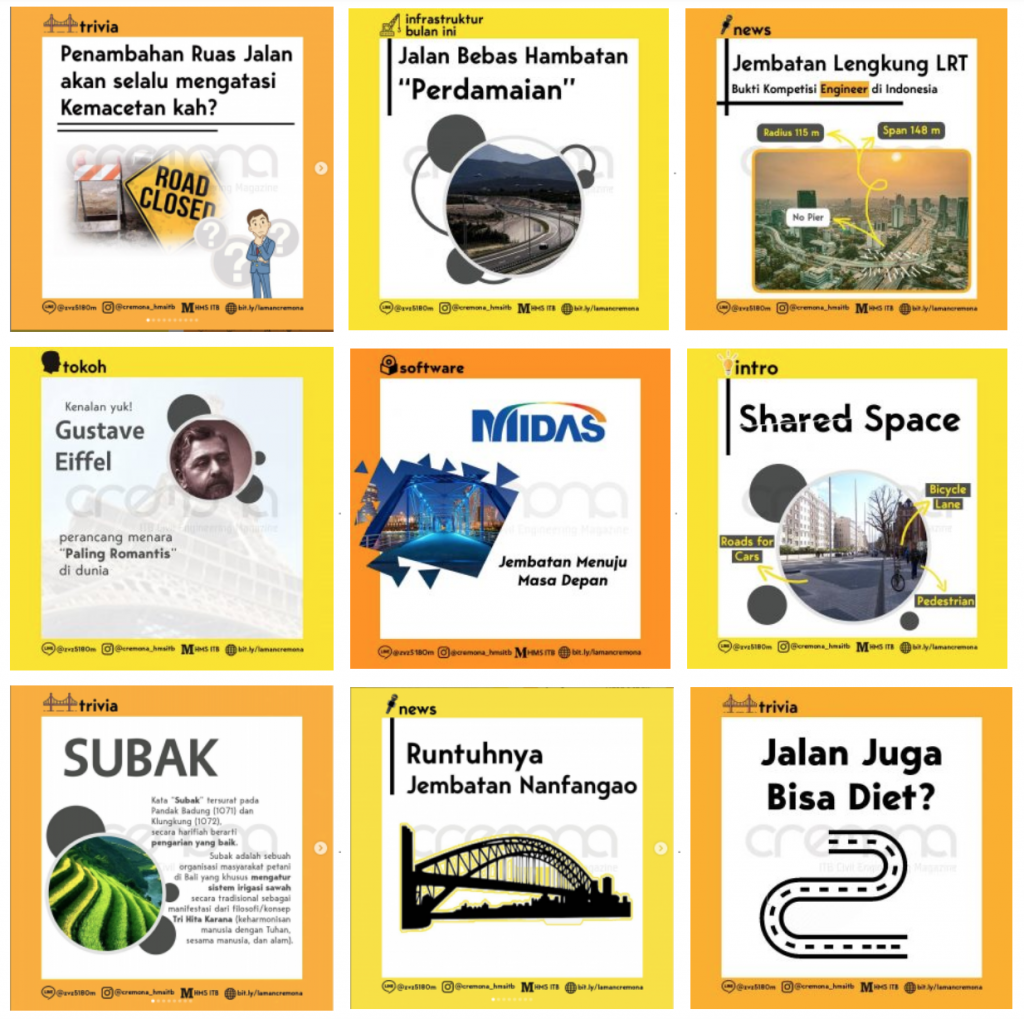 Postingan – HMS ITB